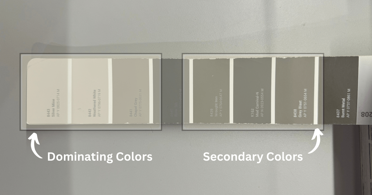 Mastering the 60:30:10 Color Rule for Home Interiors