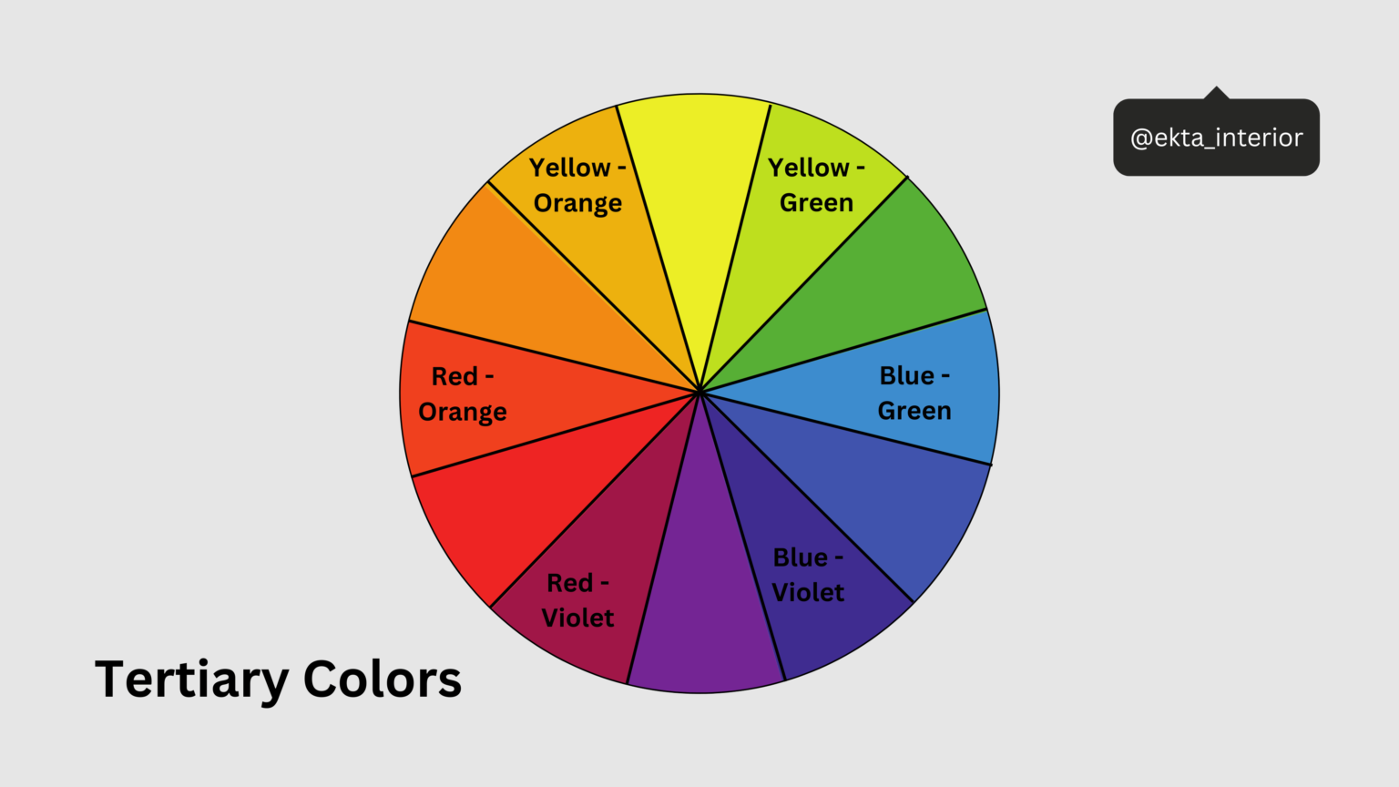 Color Wheel for Interior Designing | Explained in Detail